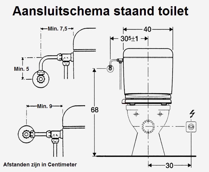 Installatie douchewc op staande toilet - Frissebips BV